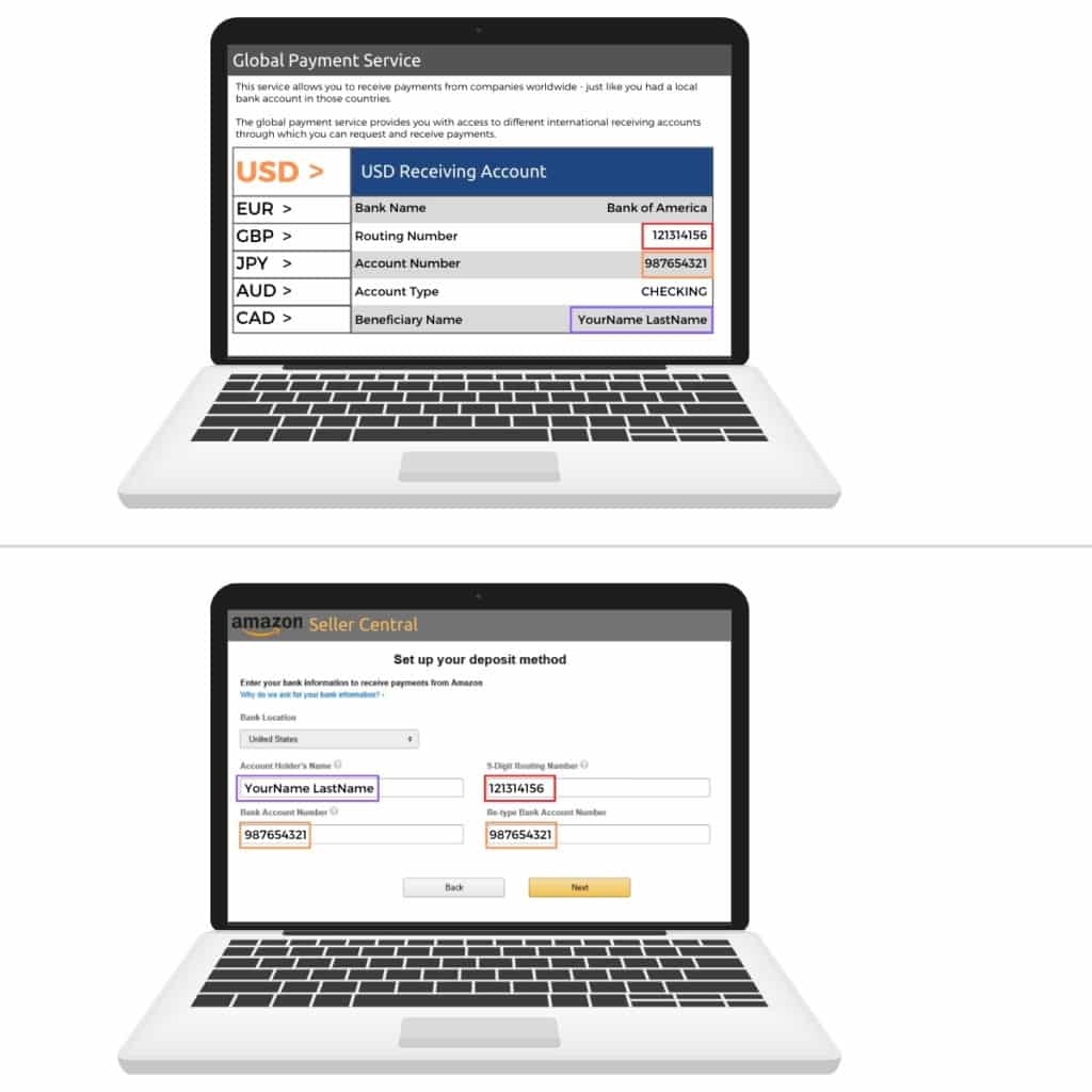 Global Amazon Money Transfer for Sellers - Ultimate Guide