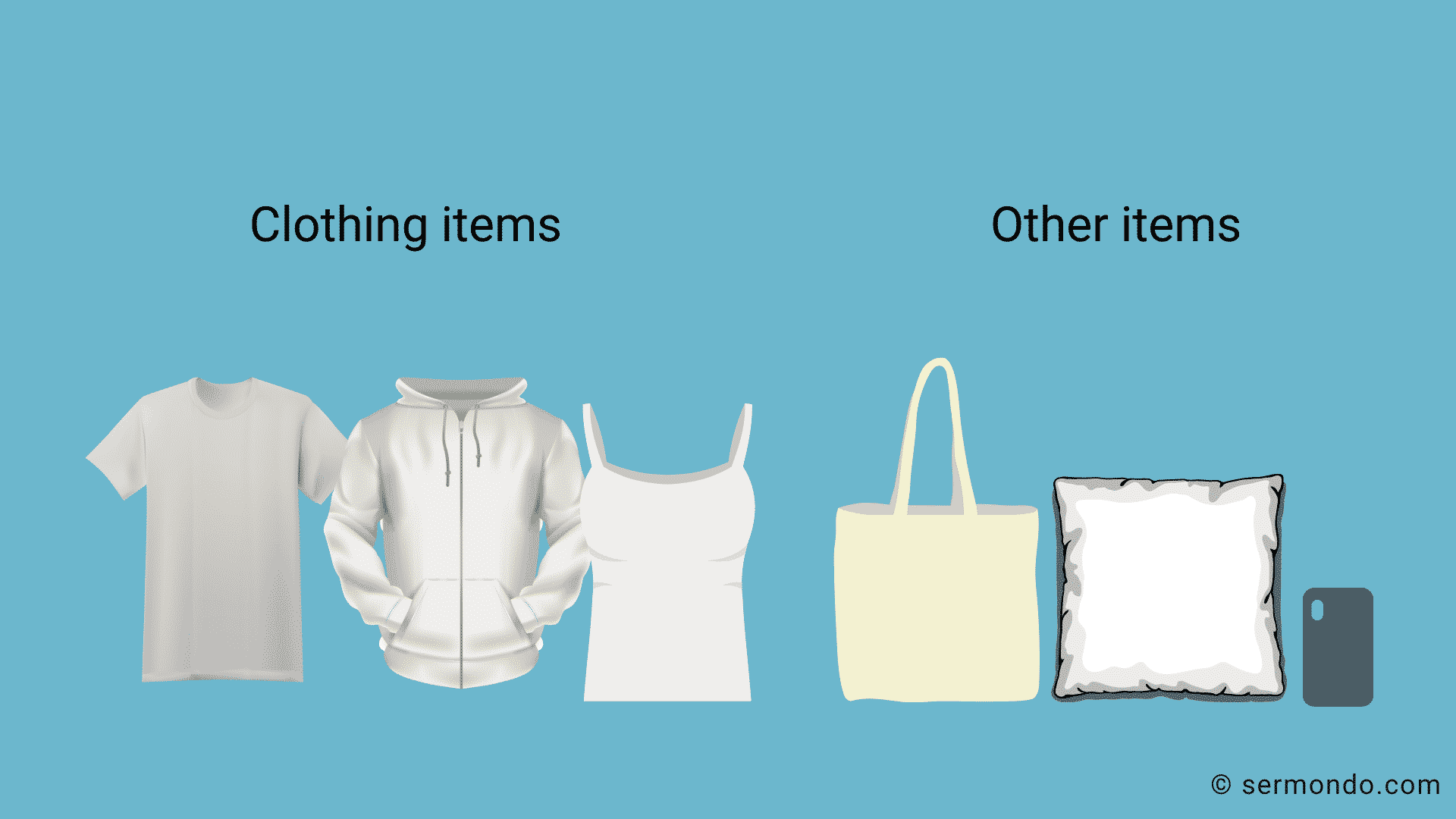 What Is Merch by Amazon (MBA) and How Does it Work?