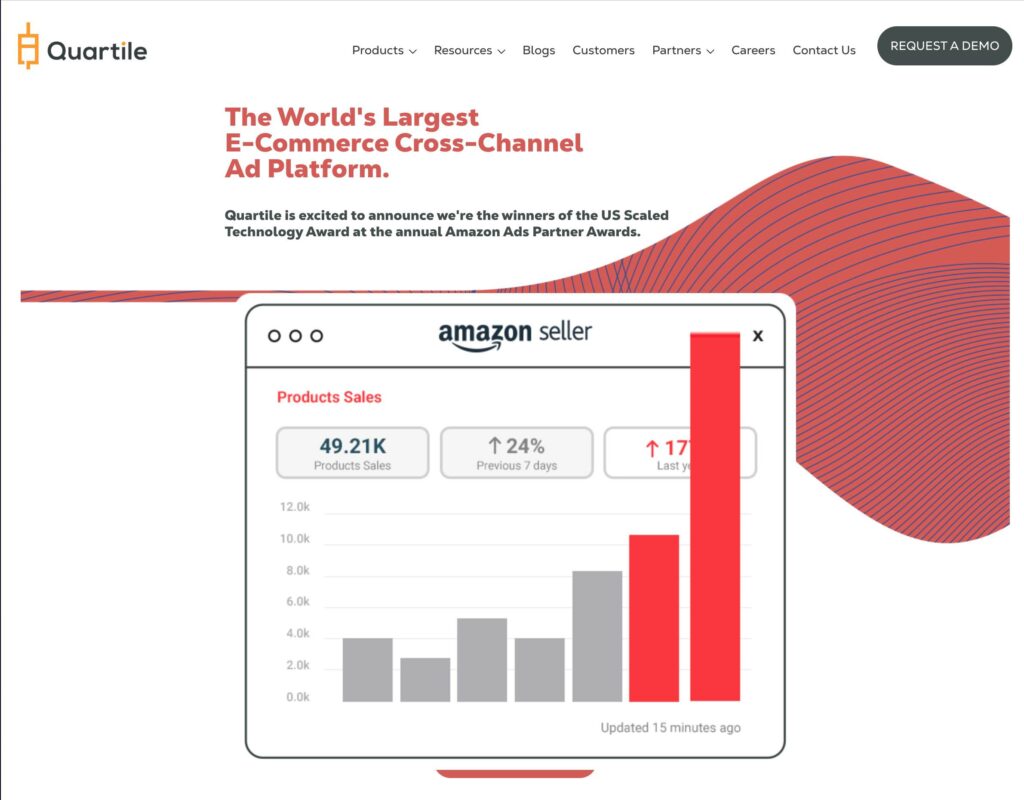 The 12 Best Amazon PPC Management Tools & Software