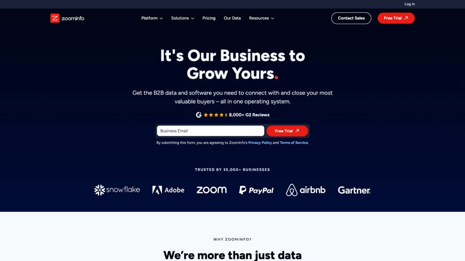 10 Best Website Visitor Identification Software Solutions