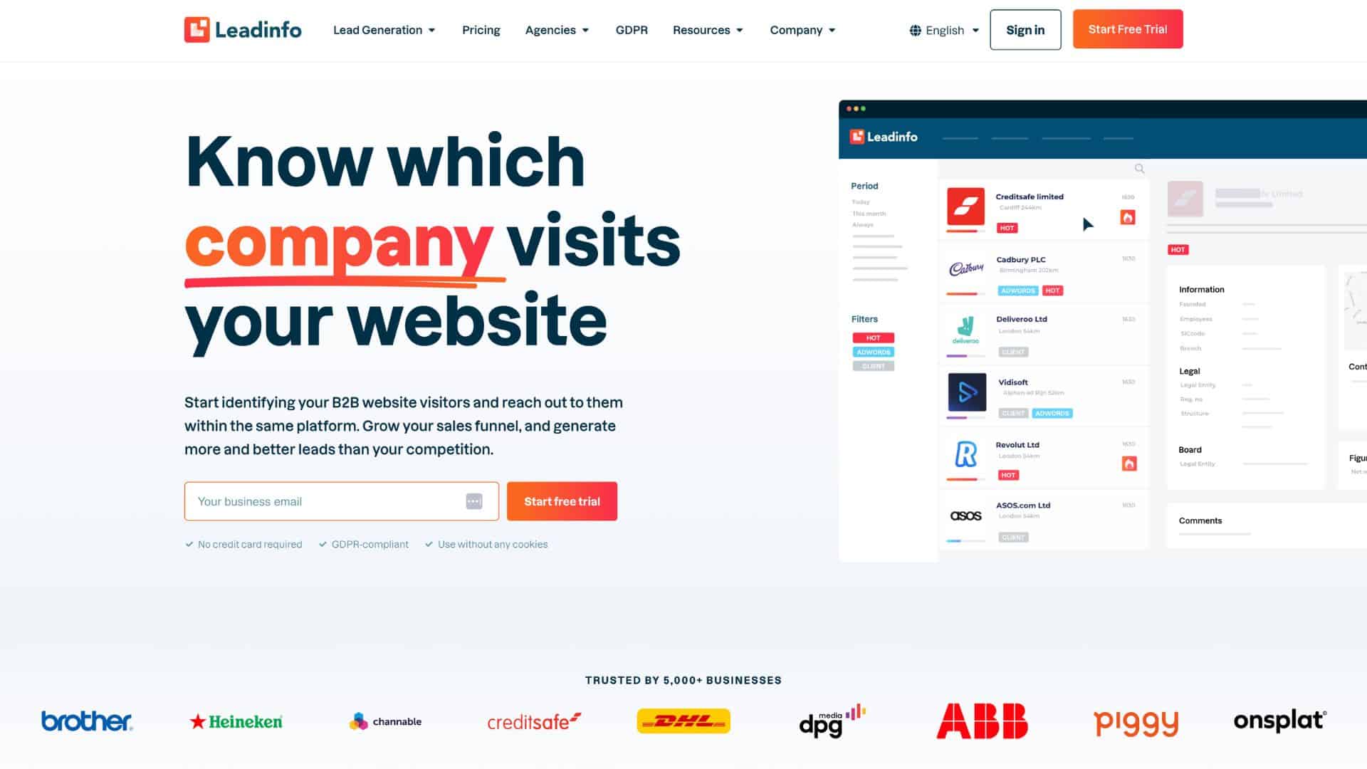 10 Best Website Visitor Identification Software Solutions